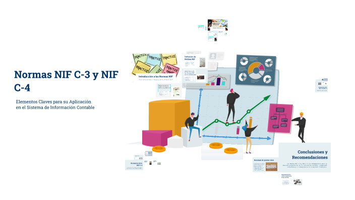 Normas NIF C-3 y NIF C-4 by Itzel Monserrat Gutierrez Martinez on Prezi
