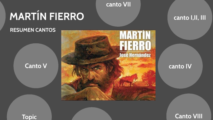 Martín Fierro by Bautista Martignone on Prezi