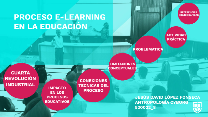 Proceso e-learning en la educación by jesus david lopez fonseca on Prezi