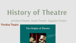 History of Theatre Timeline Project Part 1 by SARA MORENO ZUNIGA on ...