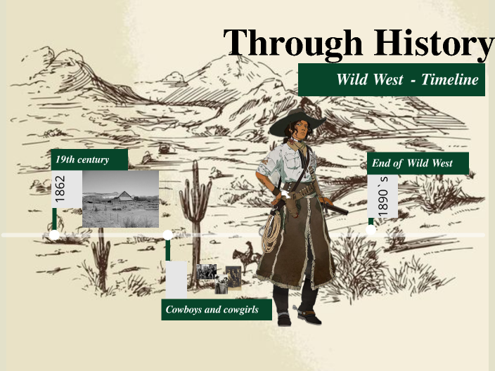 Wild West by Анастасія Дворецька on Prezi