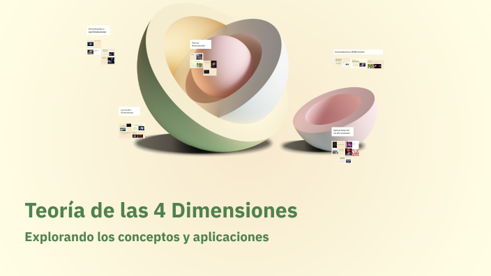 Teoría de las 4 Dimensiones by irving alexis hernandez pacheco on Prezi