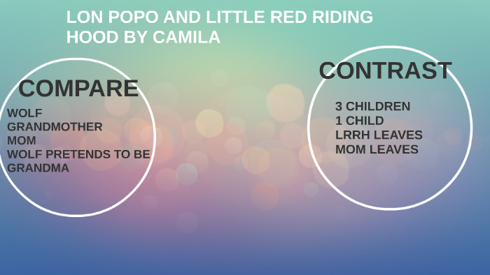 LON POPO AND LITTLE RED RIDING HOOD BY CAMILA by Holcomb Library on Prezi