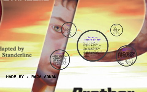 Character Sketch of Kim by mahad adnan on Prezi