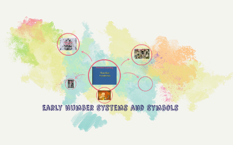 Early Number Systems and Symbols by Sherlyn Samson on Prezi