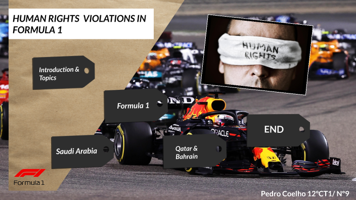 Human Rights Violations on Sports by Pedro Miguel on Prezi