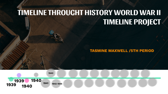 WORLD WAR II TIMELINE PROJECT by tasmine maxwell on Prezi