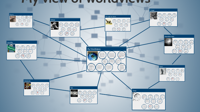 My View of Worldview project by sanderson wall on Prezi