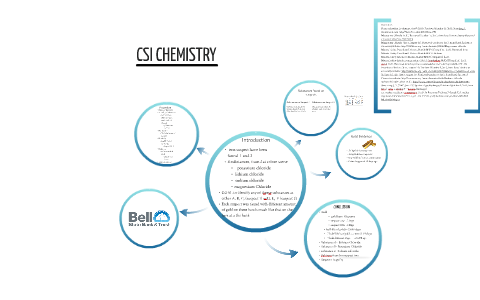 CSI chemistry by Izzy Waite