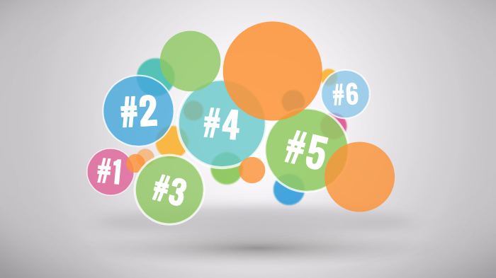 Analyzing Popular Media - Corbin Potter by Corbin Potter on Prezi