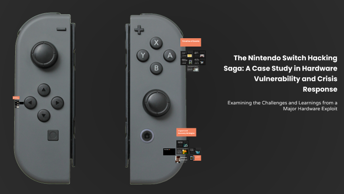 The Nintendo Switch Hacking Saga: A Case Study in Hardware ...
