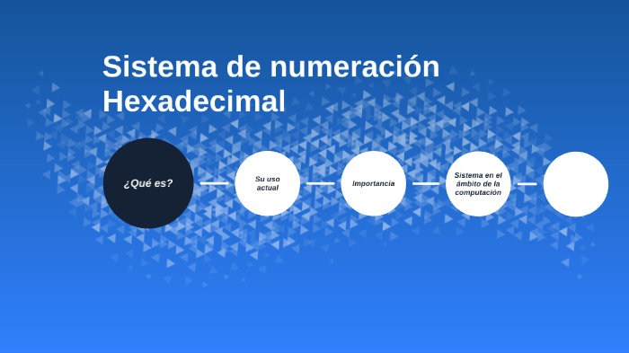 Sistema de numeración Hexadecimal by Tatiana Ruggirello on Prezi