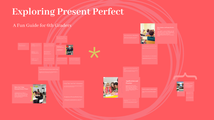Exploring Present Perfect by Danica Filipovic on Prezi