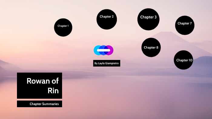 Rowan of Rin chapter summary by Layla Gaimpietro on Prezi