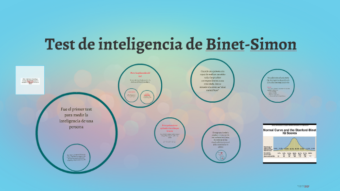 Test De Inteligencia Stanford Binet En Que Consiste - Infoupdate.org Test De Inteligencia Stanford Binet En Que Consiste - Infoupdate.org