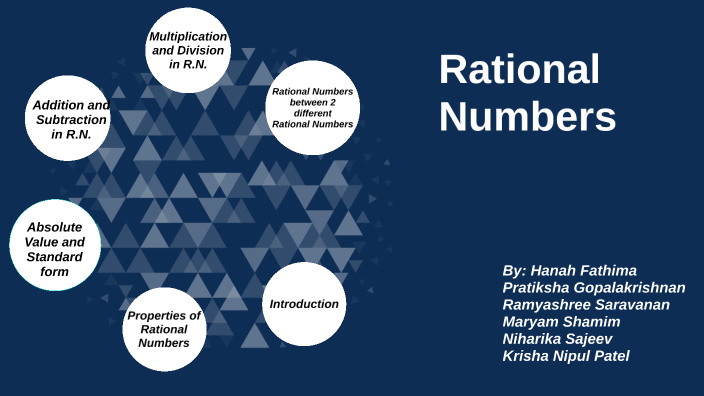 Rational Numbers by Niharika Sajeev on Prezi