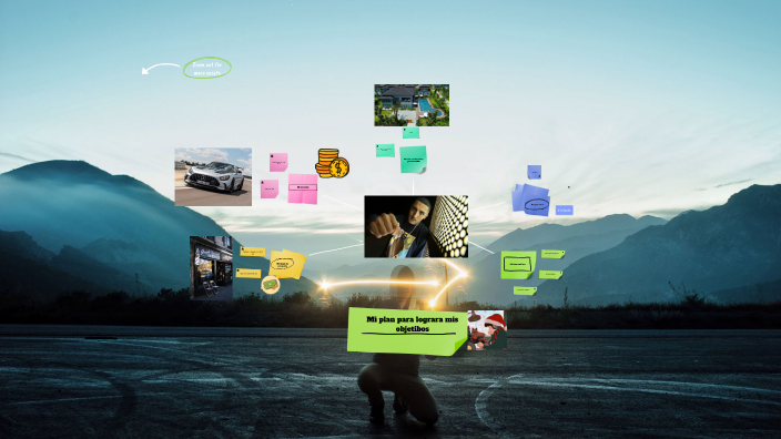 adil12 by adil azahoum on Prezi