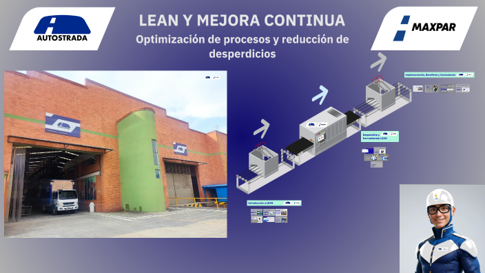 OPERACION: LEAN Y MEJORA CONTINUA by Edwin Leonardo Camelo Gonzalez on ...