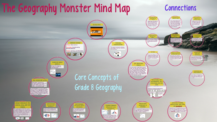 The Geography Monster Mind Map by Ryan Lindsay on Prezi