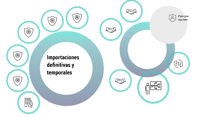 Importacion definitiva y temporal by Gerardo Martinez on Prezi