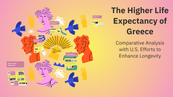 The Higher Life Expectancy of Greece by Jacob McCoy on Prezi