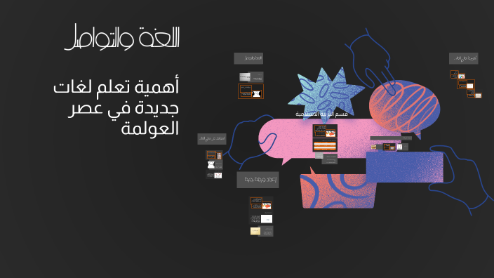 اللغة والتواصل by HAMDAN ALMAZROUEI on Prezi