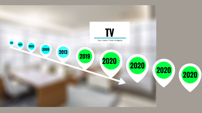 Evolution of Television by v Clampz on Prezi