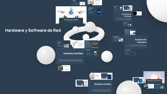 Hardware y Software de Red by Linda Rivas on Prezi