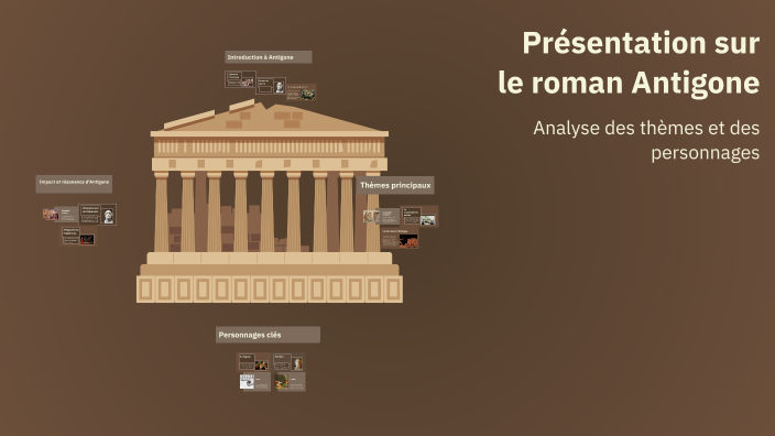 Présentation sur le roman Antigone by MR SHORT on Prezi