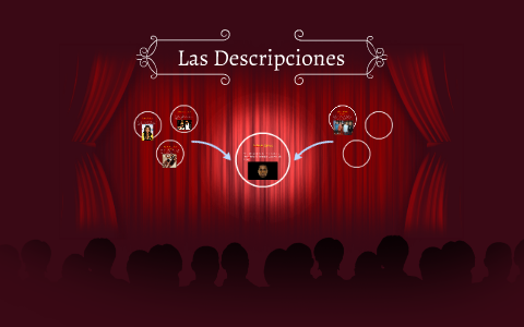 Las Descripciones by Jordan Latty on Prezi