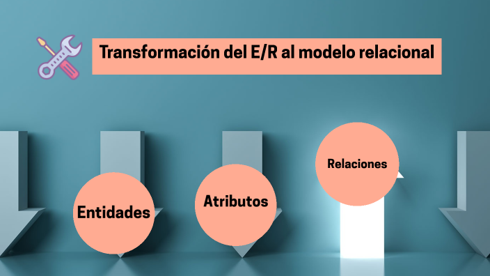 Transformación del diagrama E/R al modelo relacional by Carlos Iglesias ...