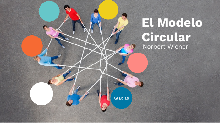 Norbert Wiener y el Modelo Circular by Ysamar De La Cruz on Prezi