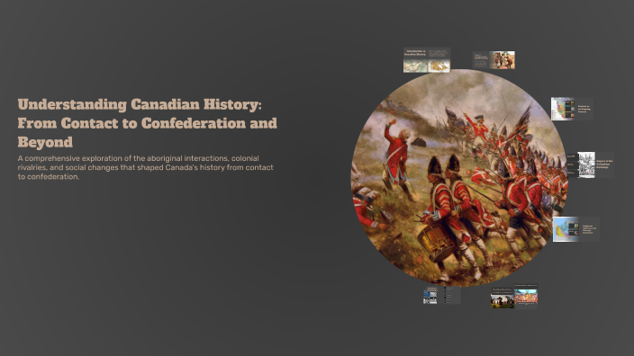 Understanding Canadian History: From Contact to Confederation and ...