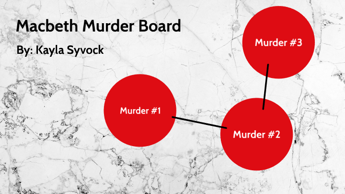 Macbeth Murder Board by Kayla Syvock-21 on Prezi