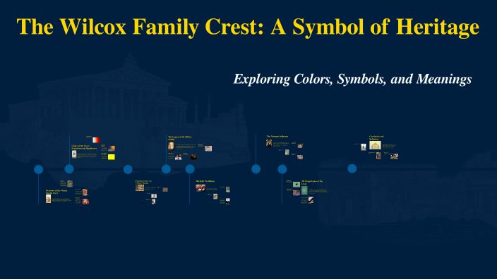 The Wilcox Family Crest: A Symbol of Heritage by Drake Wilcox on Prezi