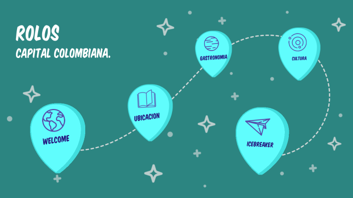 Los Rolos by ketty correa on Prezi