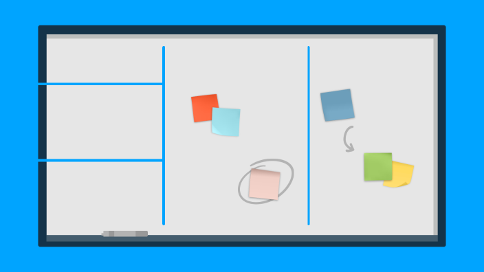 NIET Lesson Objectives by Deena Romero on Prezi