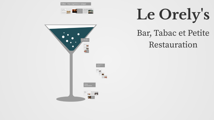 Le Orely's by Orely Enora on Prezi
