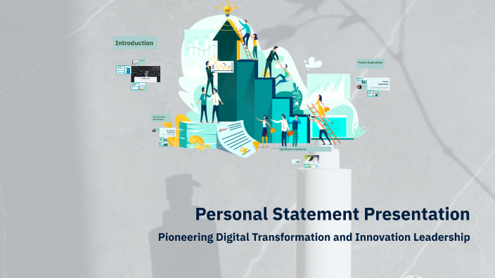 Personal Statement Presentation by Aiham Tayar on Prezi