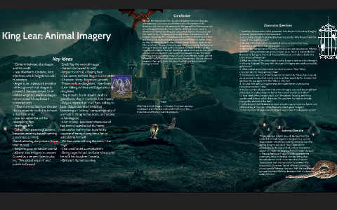 King Lear: Animal Imagery by Mostafa Ashour on Prezi