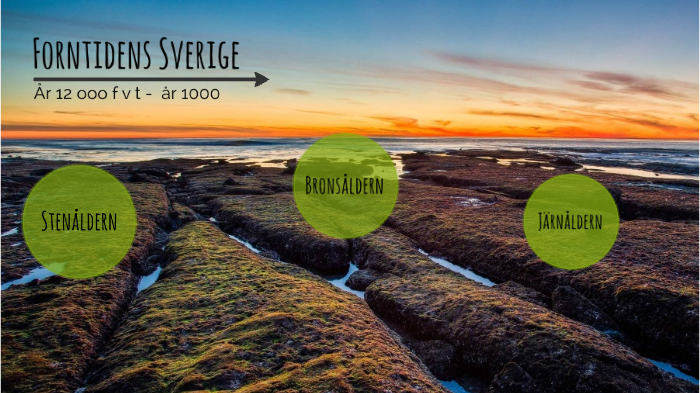 Forntidens Sverige by Therese Sjögren on Prezi