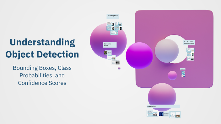 Understanding Object Detection by Aishwarya Kadam on Prezi