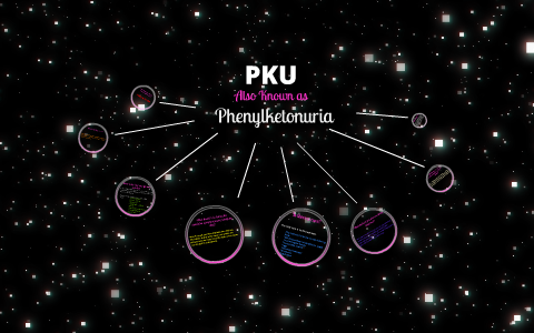 Birth Defects by Tyler Backes on Prezi