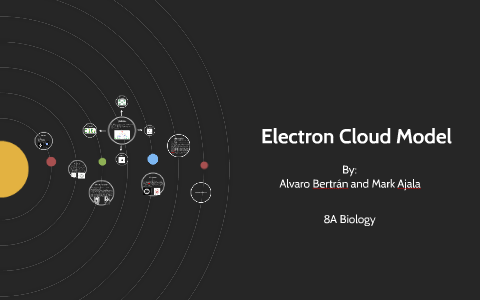 Electron Cloud Model by Alvaro Bertran on Prezi
