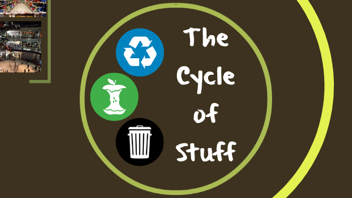 The cycle of stuff by Brenna Toman on Prezi