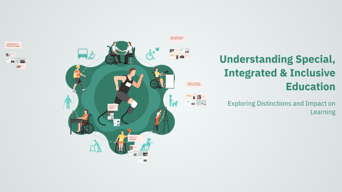 Understanding Special, Integrated & Inclusive Education by Ayushi Garg ...