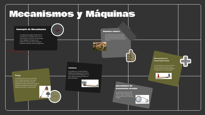 Maquinas, mecanismos y movimientos by denys andrade on Prezi