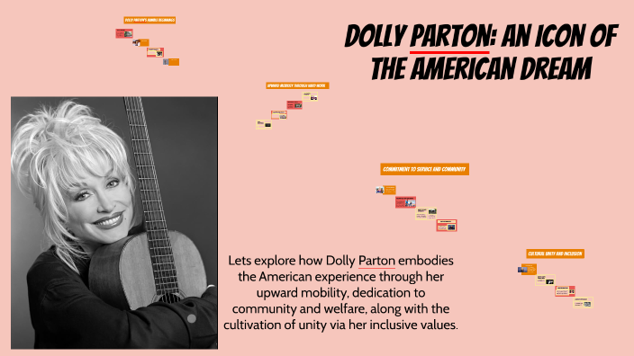 Dolly Parton: An Icon of the American Dream by Leah Bevenour on Prezi