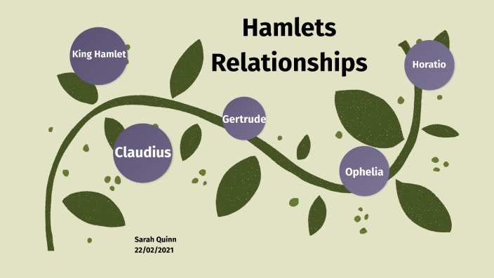 Hamlets relationships by Sarah Quinn on Prezi