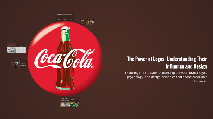 The Power of Logos: Understanding Their Influence and Design by Ange ...